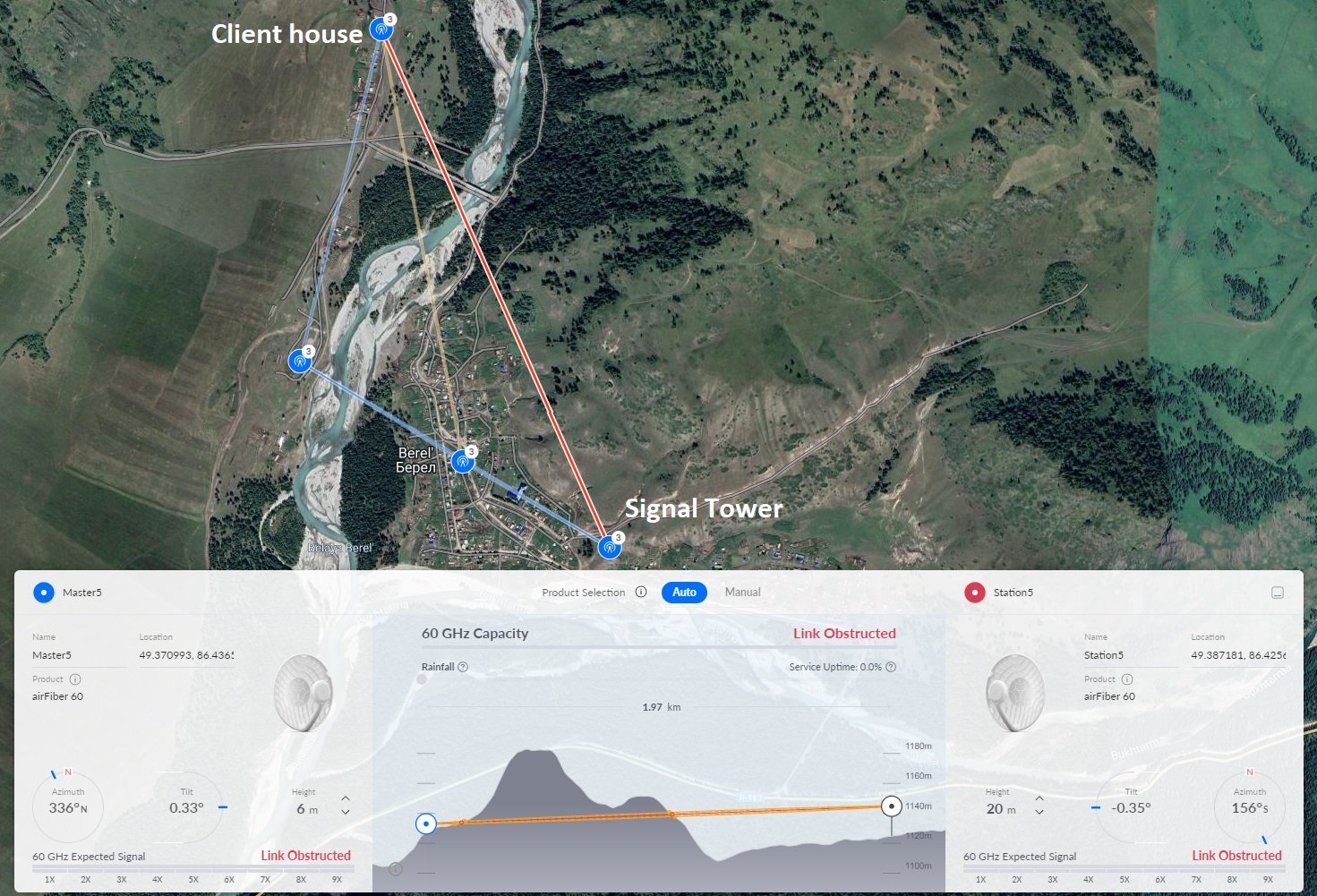 How to build a Wireless Bridge Network for Remote Village - SaQ Digital