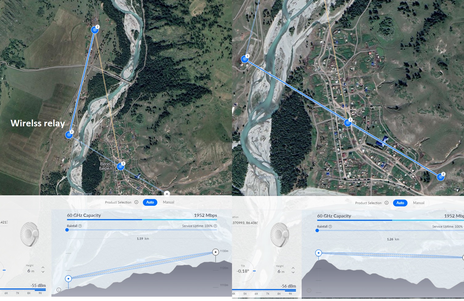 How to build a Wireless Bridge Network for Remote Village - SaQ Digital